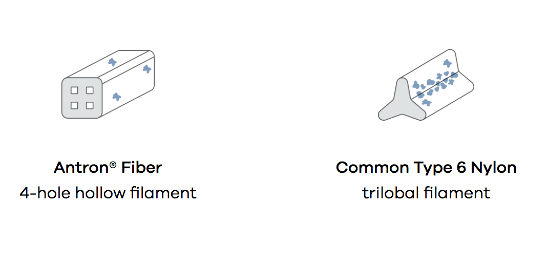 Antron vs. ECONYL Carpet Fiber Comparison