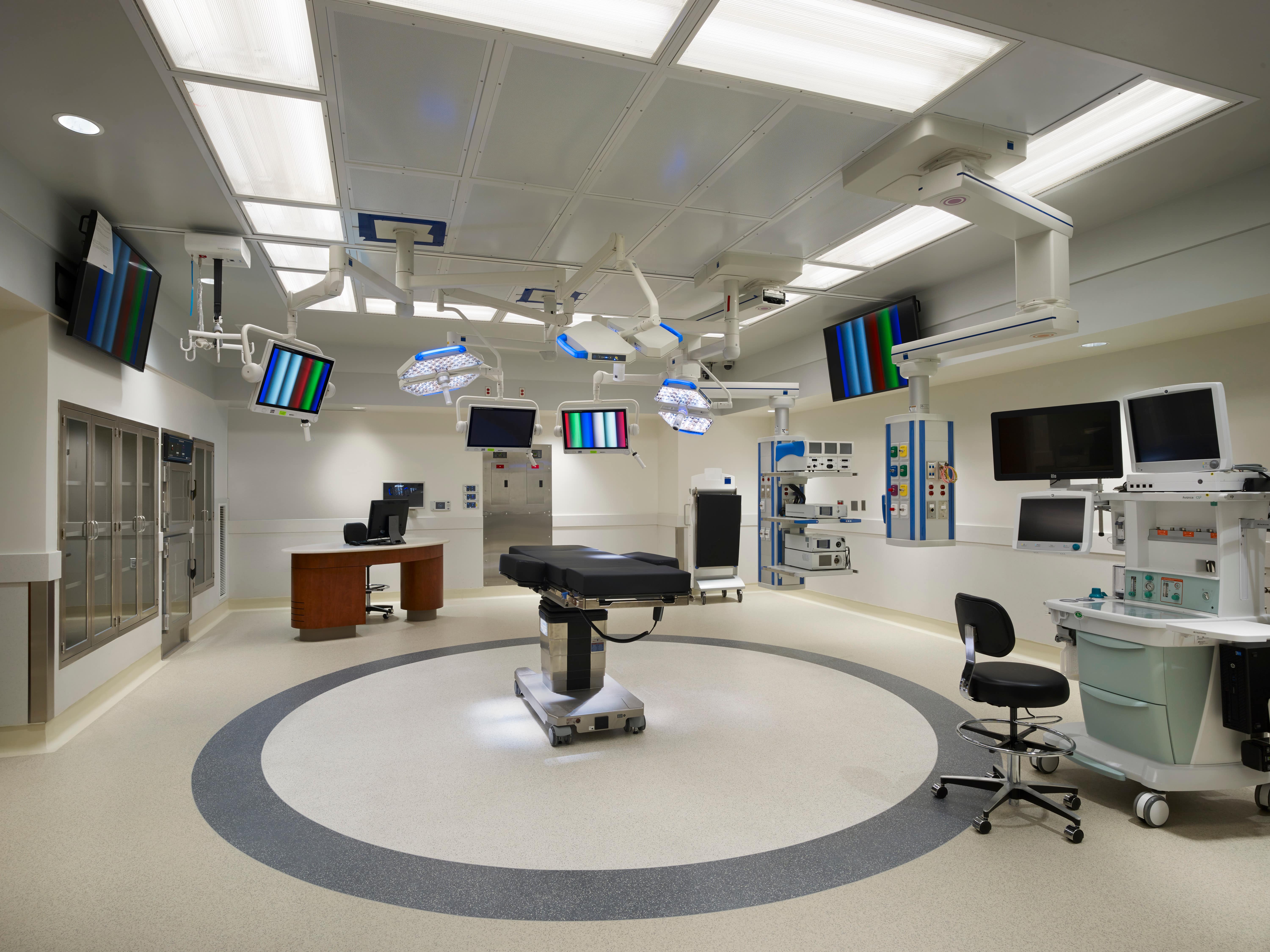 Why The FGI Guidelines Are Important